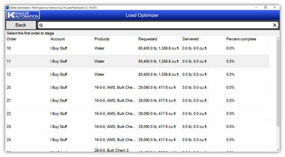Load Optimizer and Loadout Groups