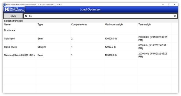 Load Optimizer and Loadout Groups