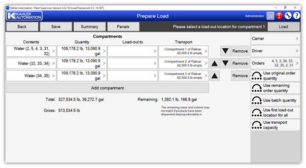 Load Optimizer and Loadout Groups